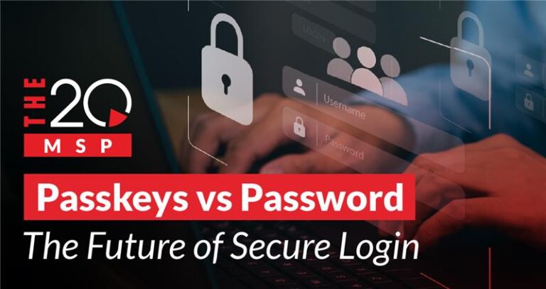 Passkeys vs Password – The Future of Secure Login